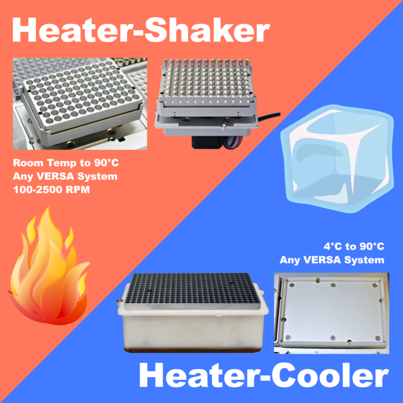 How does the VERSA Heater-Shaker or Heater-Cooler work?