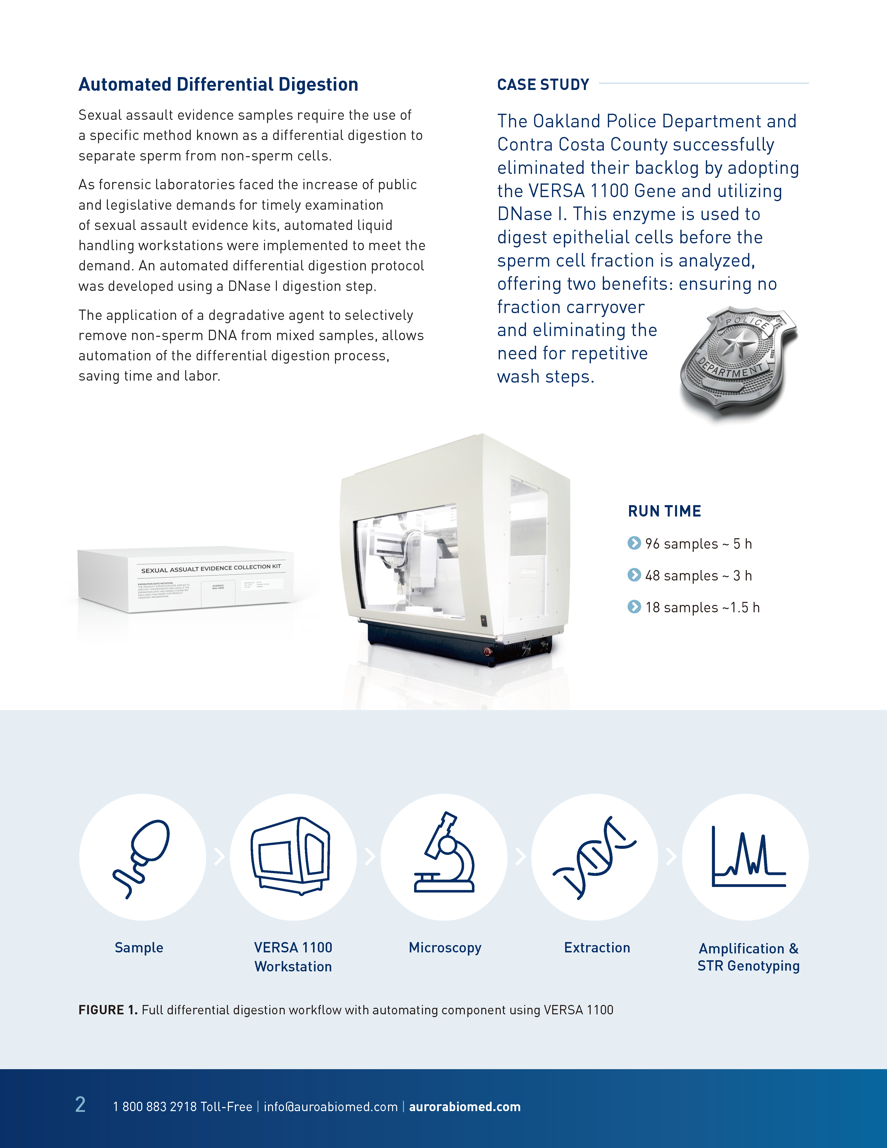 Processing Sexual Assault Evidence Kits with Differential Digestion ...