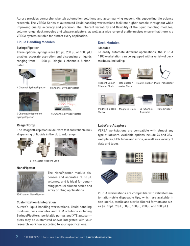 VERSA Series Brochure